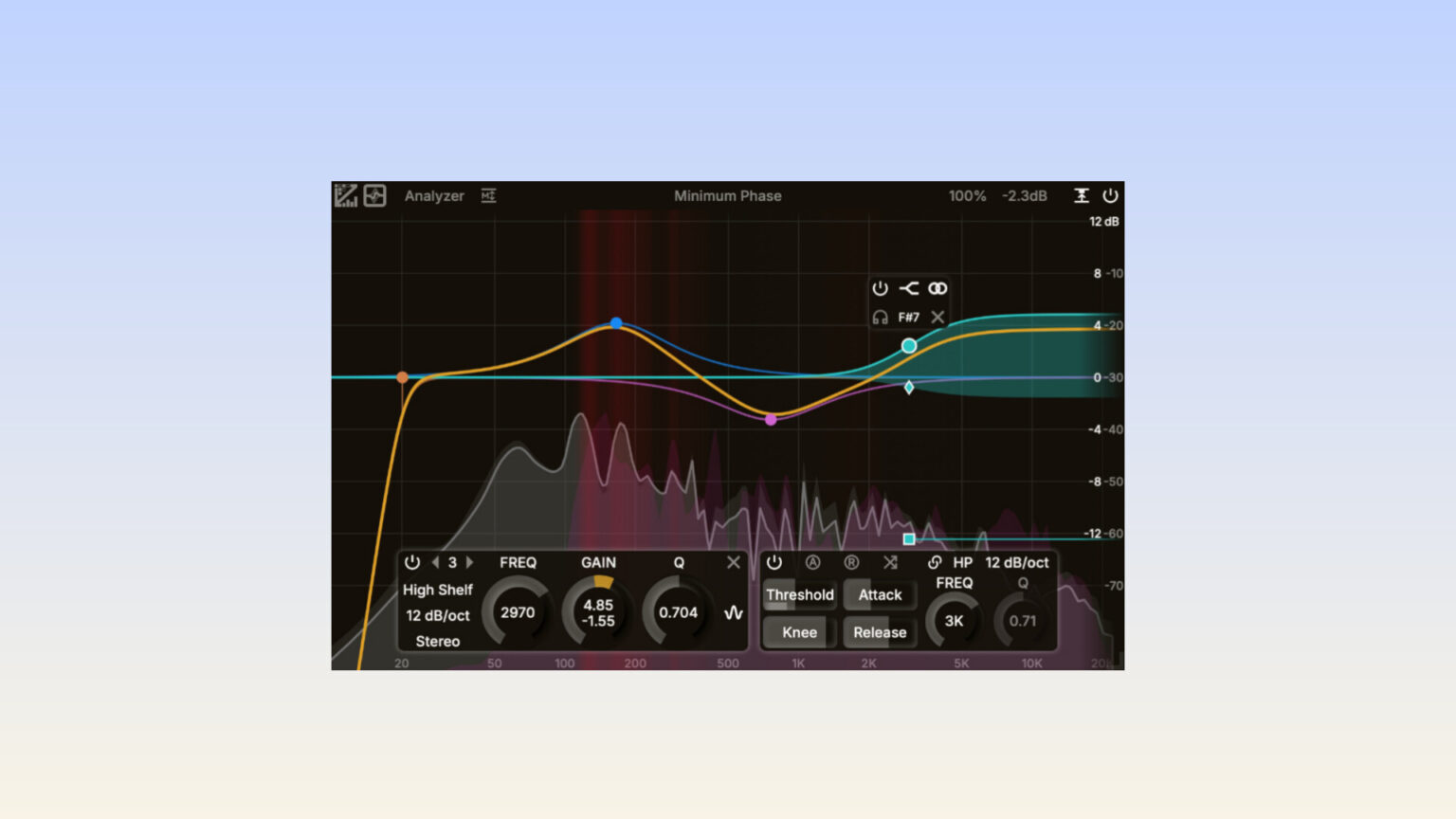 ZL Equalizer 2 by ZL Audio - A free pro grade EQ you should try - Producer Alley